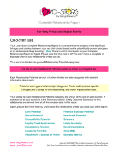 Instant Complete Love Report