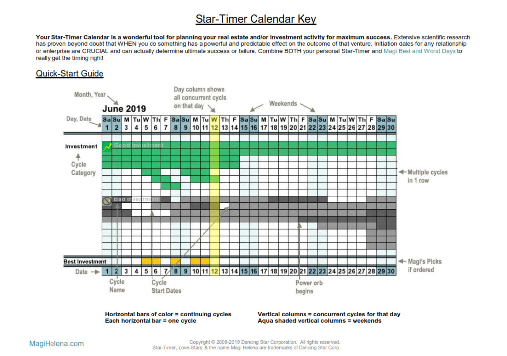 Instant Personal Investment Calendar