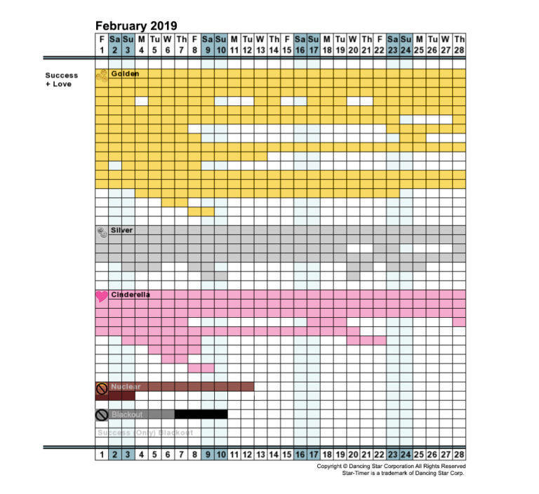 Instant Personal Success + Love Calendar