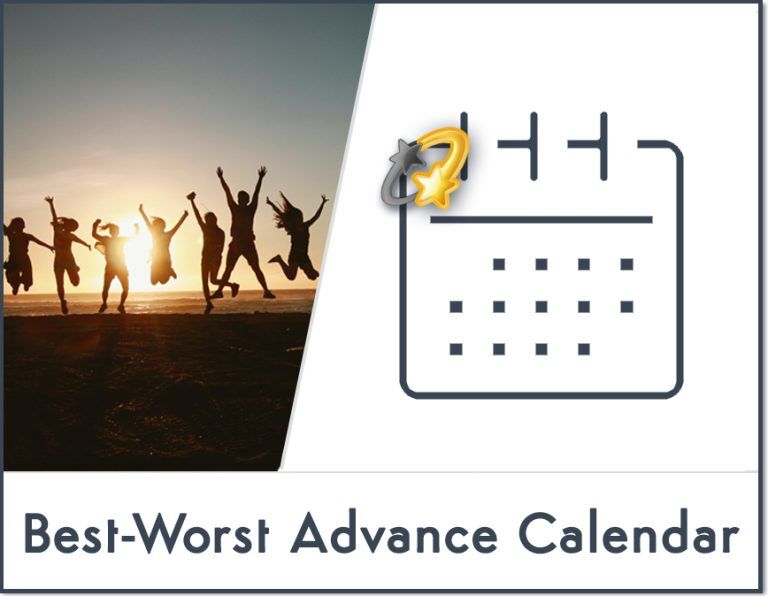 Astrology Best & Worst Days